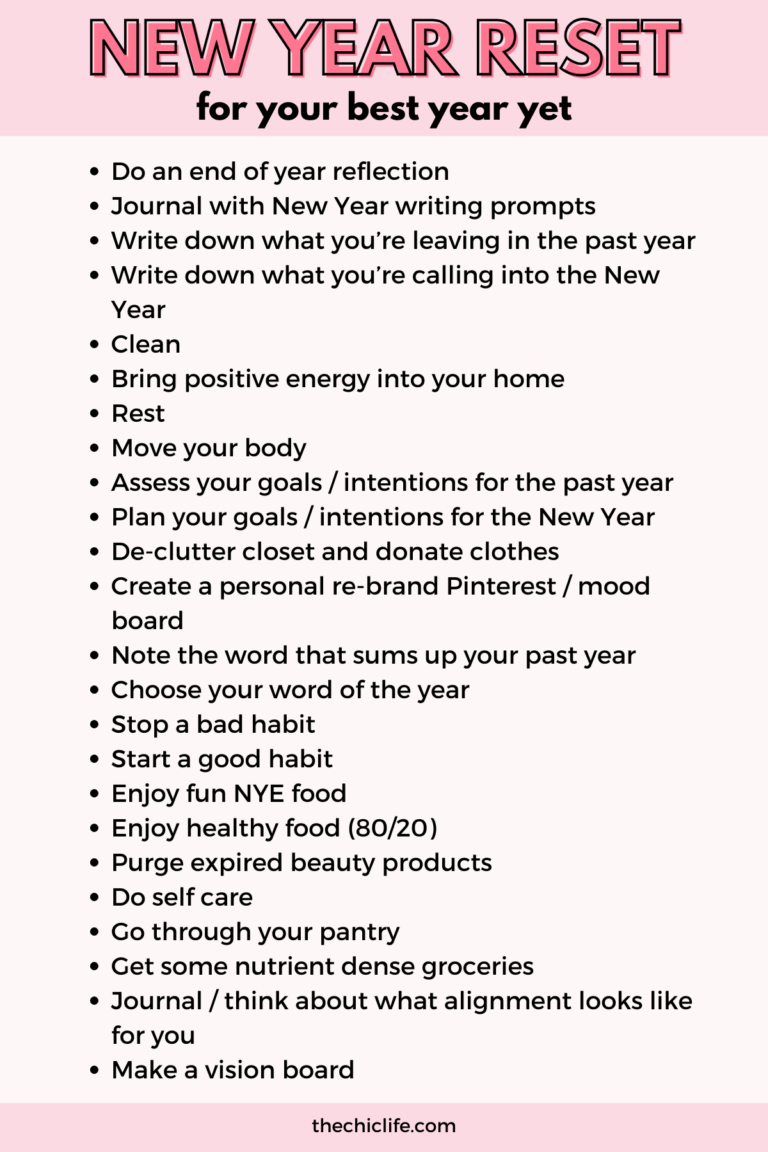 New Year Reset Guide and Checklist 2025 (Prep for Your Best Year Yet ...