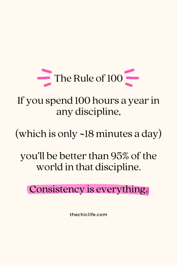 Rule of 100 (18 Minutes a Day to Win Your Discipline) - The Chic Life