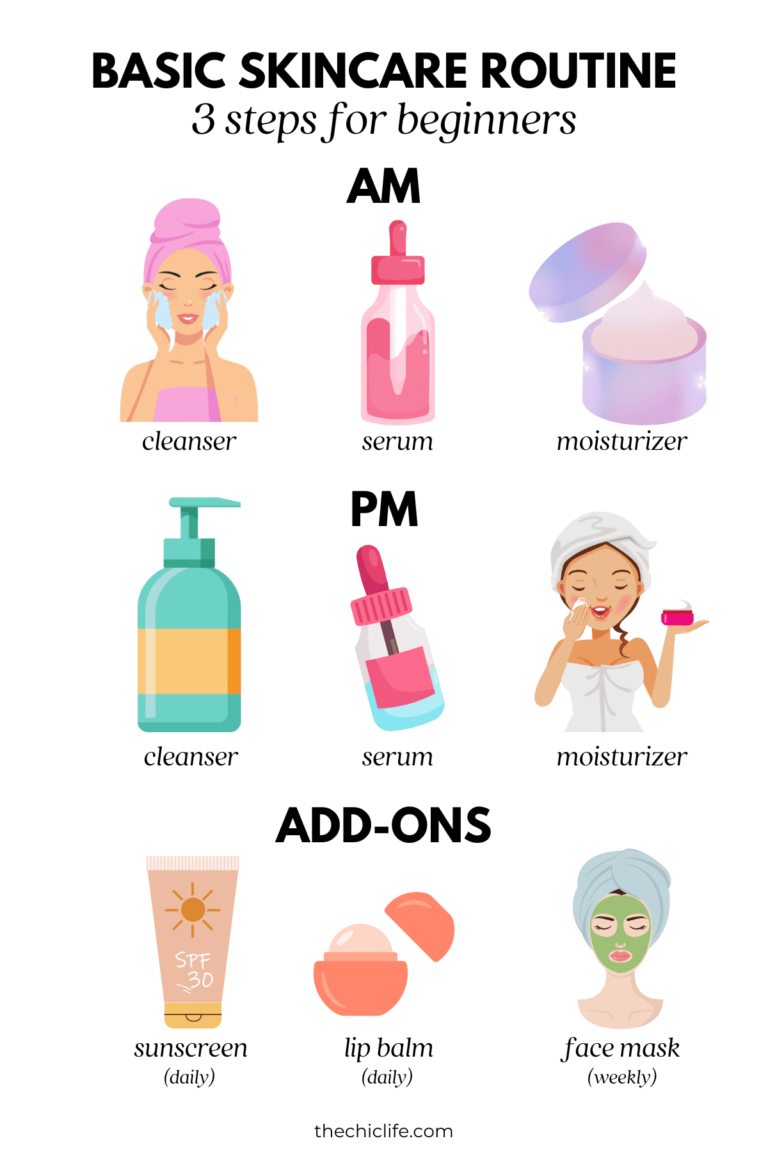 How to Start a Skincare Routine for Beginners (3 Easy Steps) - The Chic ...
