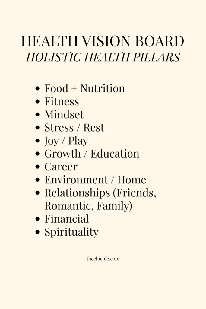 How to Create a Health Vision Board (Healthy Lifestyle Planning) - The ...